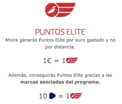 Iberia Anuncia Cambios en su Programa de Fidelidad, Llega el Club ...