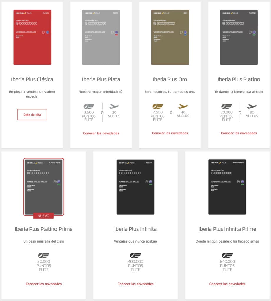 Iberia Anuncia Cambios en su Programa de Fidelidad, Llega el Club ...